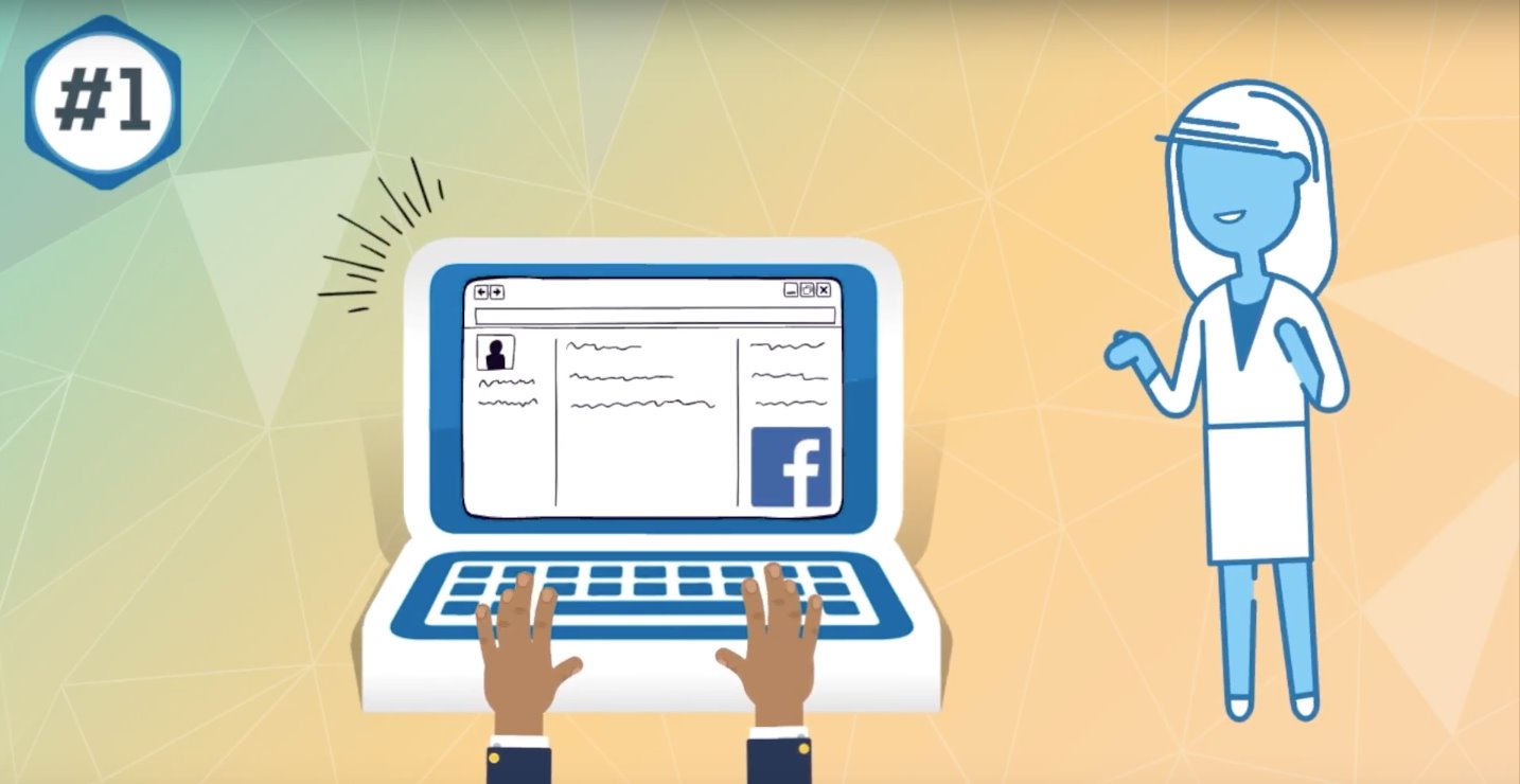 5 Easy Ways to draw on Facebook Marketing for Screen Printers | by ...