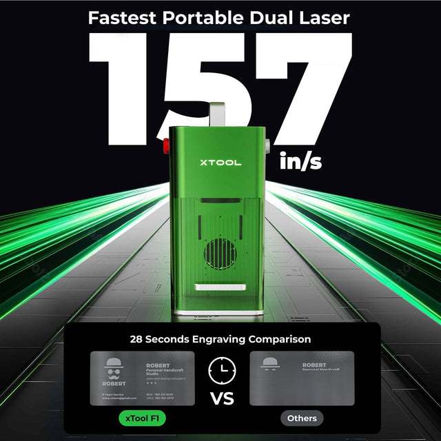 xTool F1 Portable Laser Engraver with IR + Diode Laser – ScreenPrinting.com