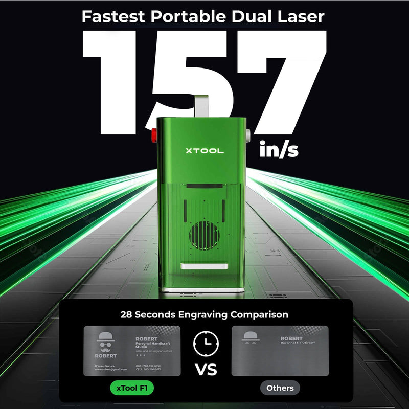 xTool F1 Portable Laser Engraver with IR + Diode Laser | by ScreenPrinting.com