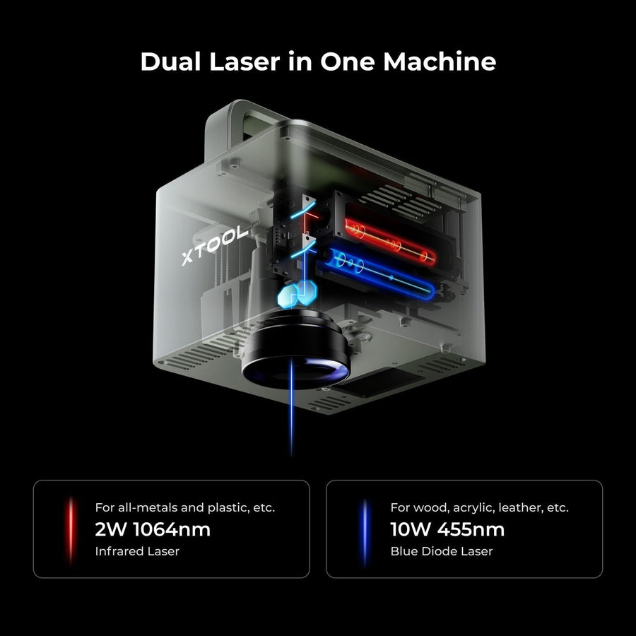 xTool F1 Portable Laser Engraver with IR + Diode Laser – ScreenPrinting.com