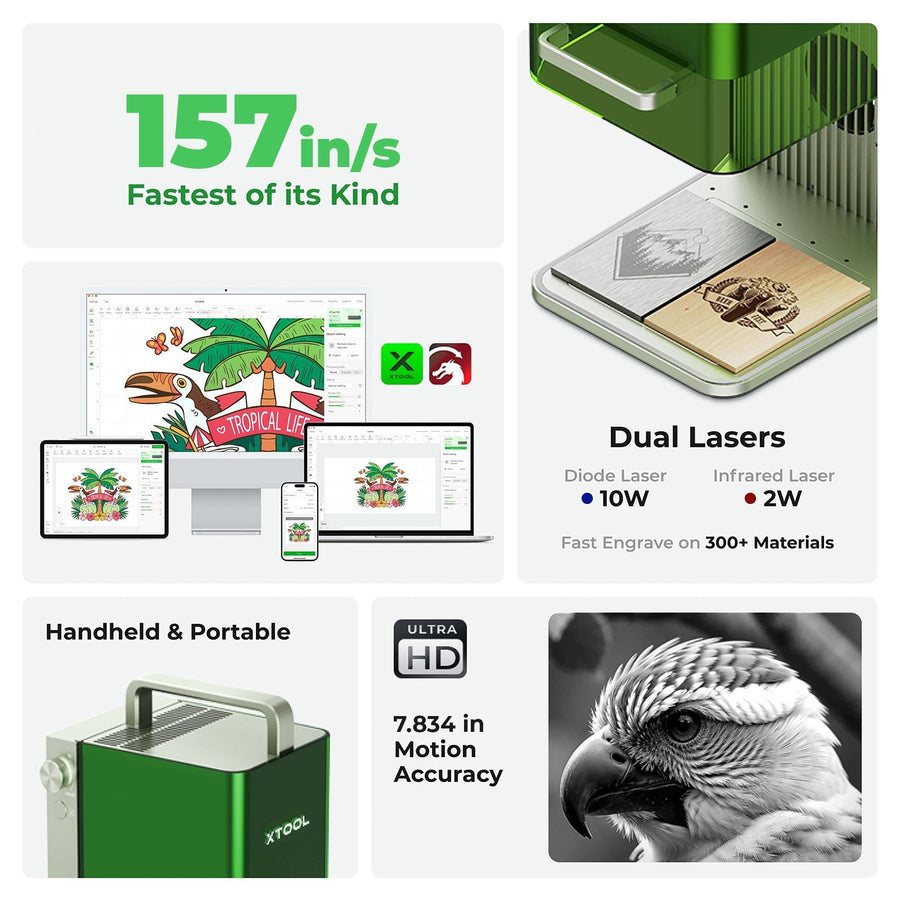 xTool F1 Portable Laser Engraver with IR + Diode Laser – ScreenPrinting.com