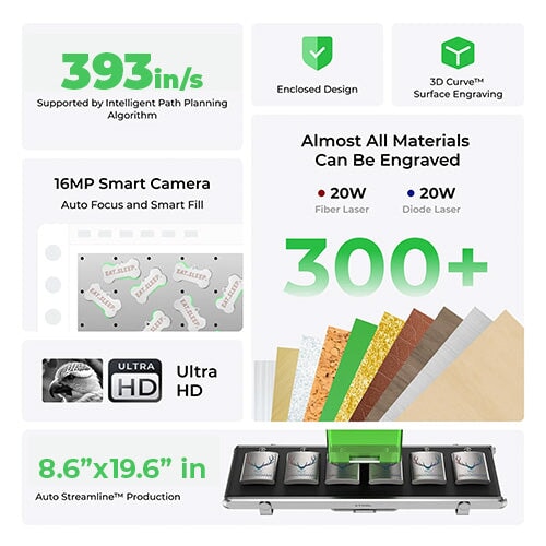 xTool F1 Ultra 20W Fiber & Diode Dual Laser Engraver – ScreenPrinting.com