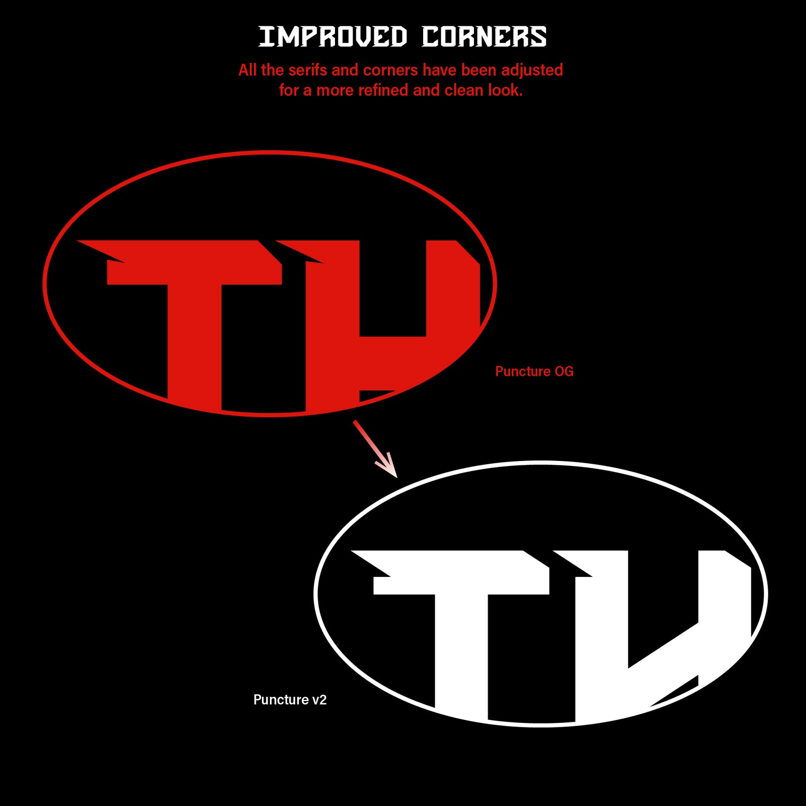 Type Tyrant Font Bundle (Download Only) | by ScreenPrinting.com